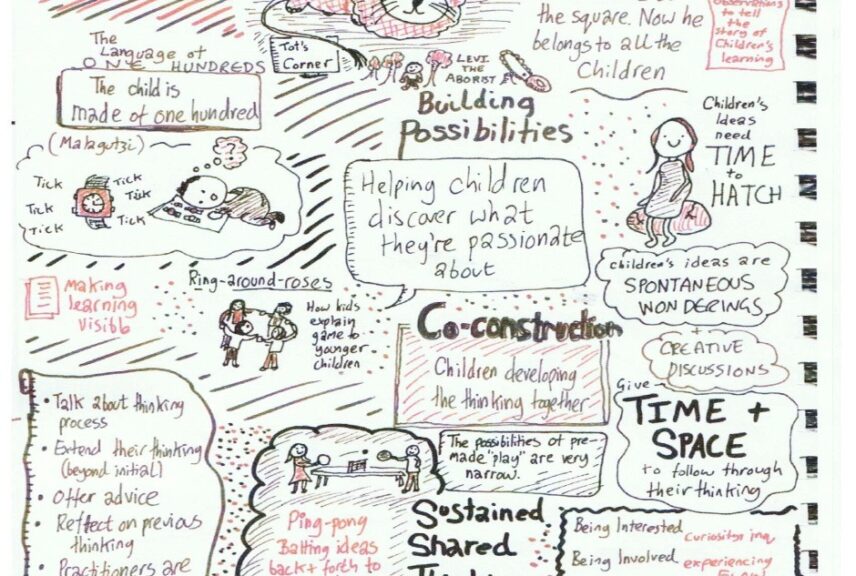 Welcome - WatchMeGrow